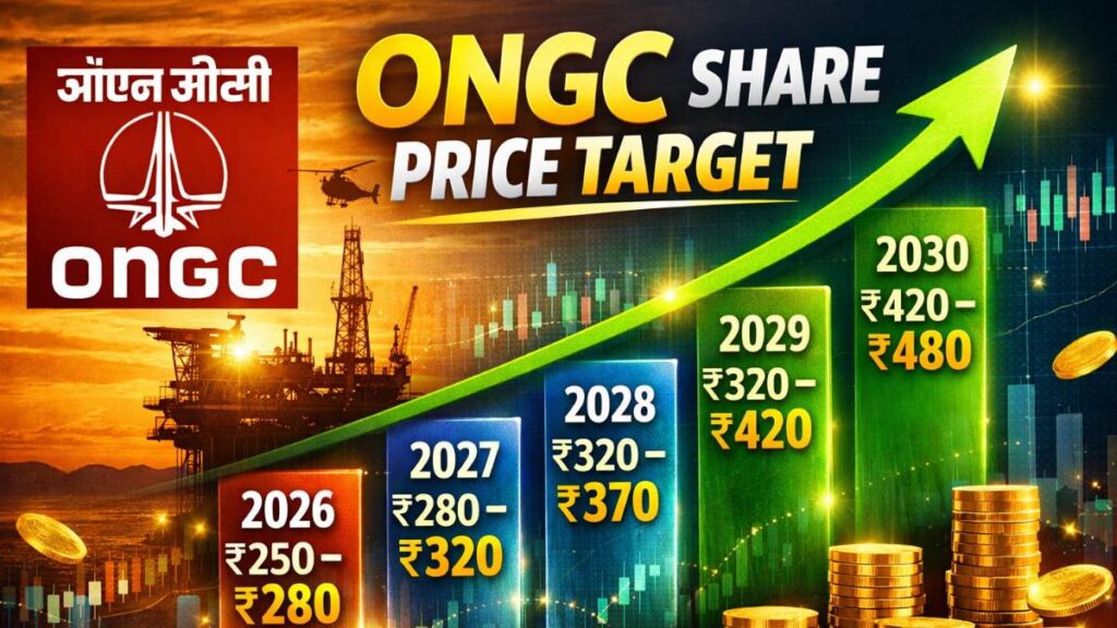 ONGC Share Price Target 2026 to 2030 | Expert Prediction & Future ...