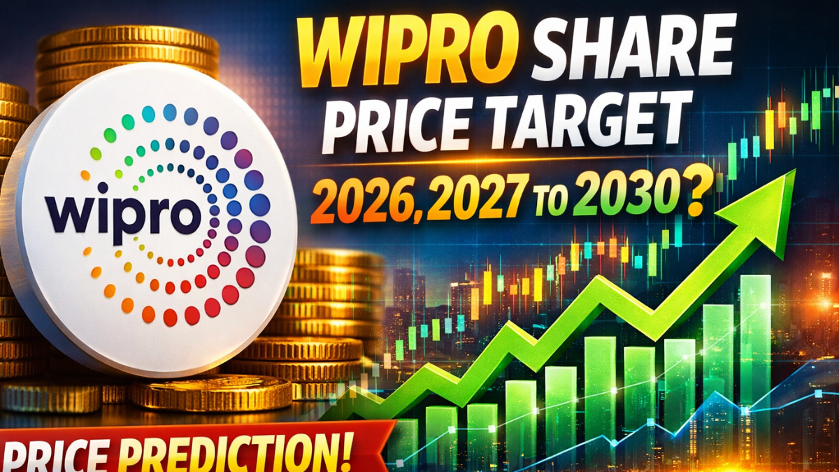 Wipro Share Price Target 2026, 2027, 2028, 2029, 2030